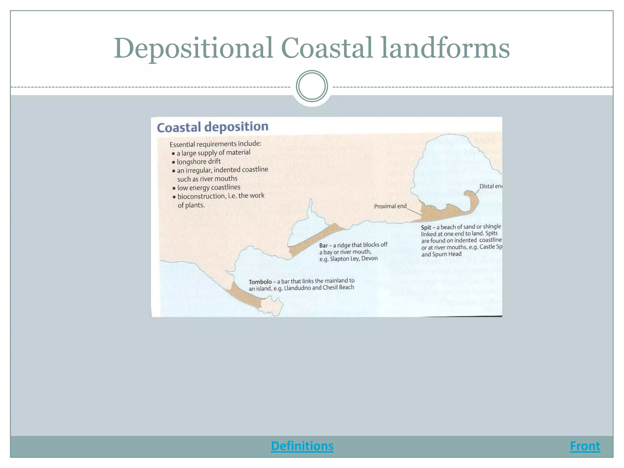 Depositional coastal landforms | PPTX