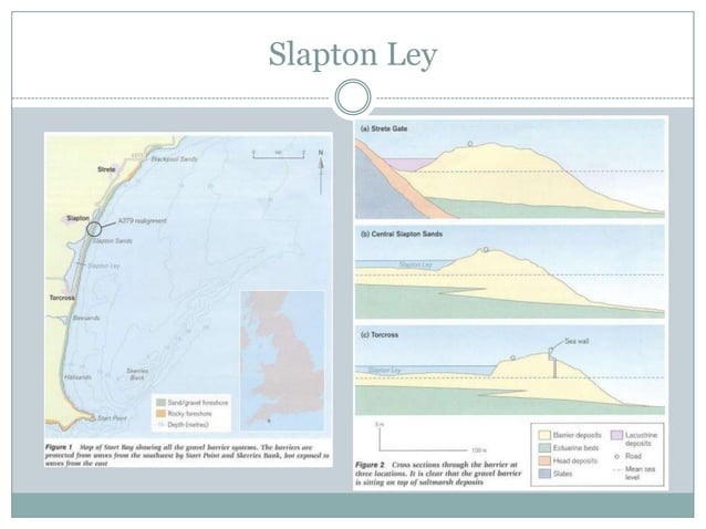 Depositional coastal landforms | PPTX