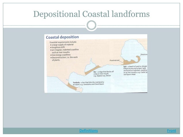 Depositional coastal landforms | PPTX