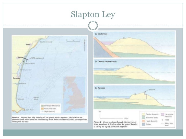 What Are Coastal Depositional Landforms - Design Talk What Are Coastal Depositional Landforms - Design Talk