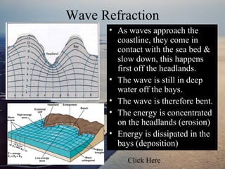 Depositional landforms | PPT