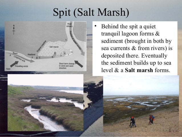 Depositional landforms