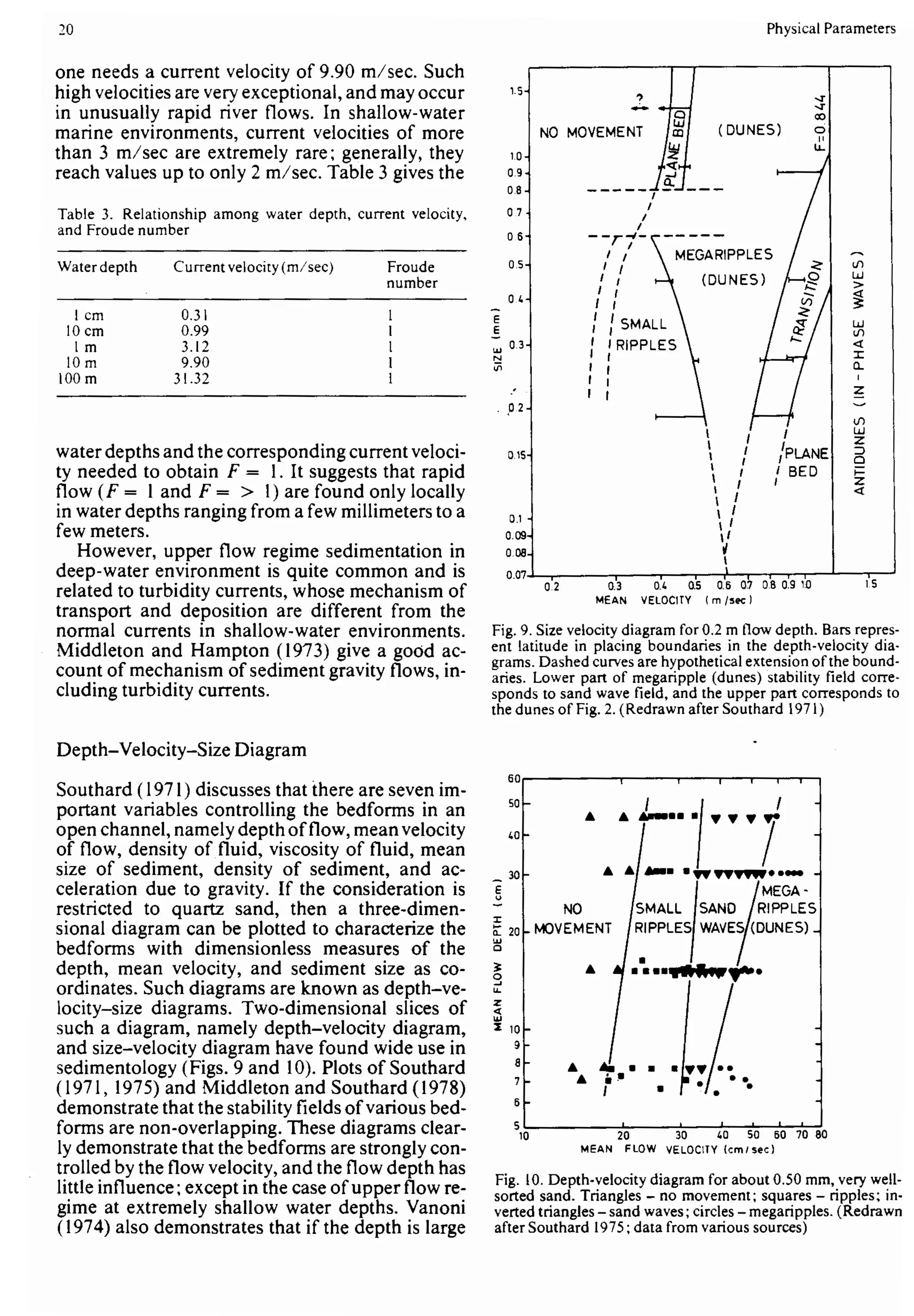 Depositional sedimentary environments | PDF