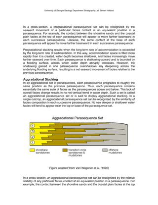 Depositional sequences | PDF
