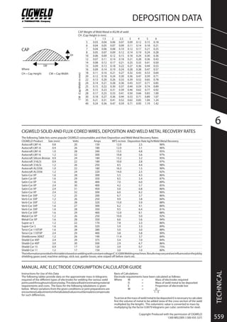 Depositiondata | PDF