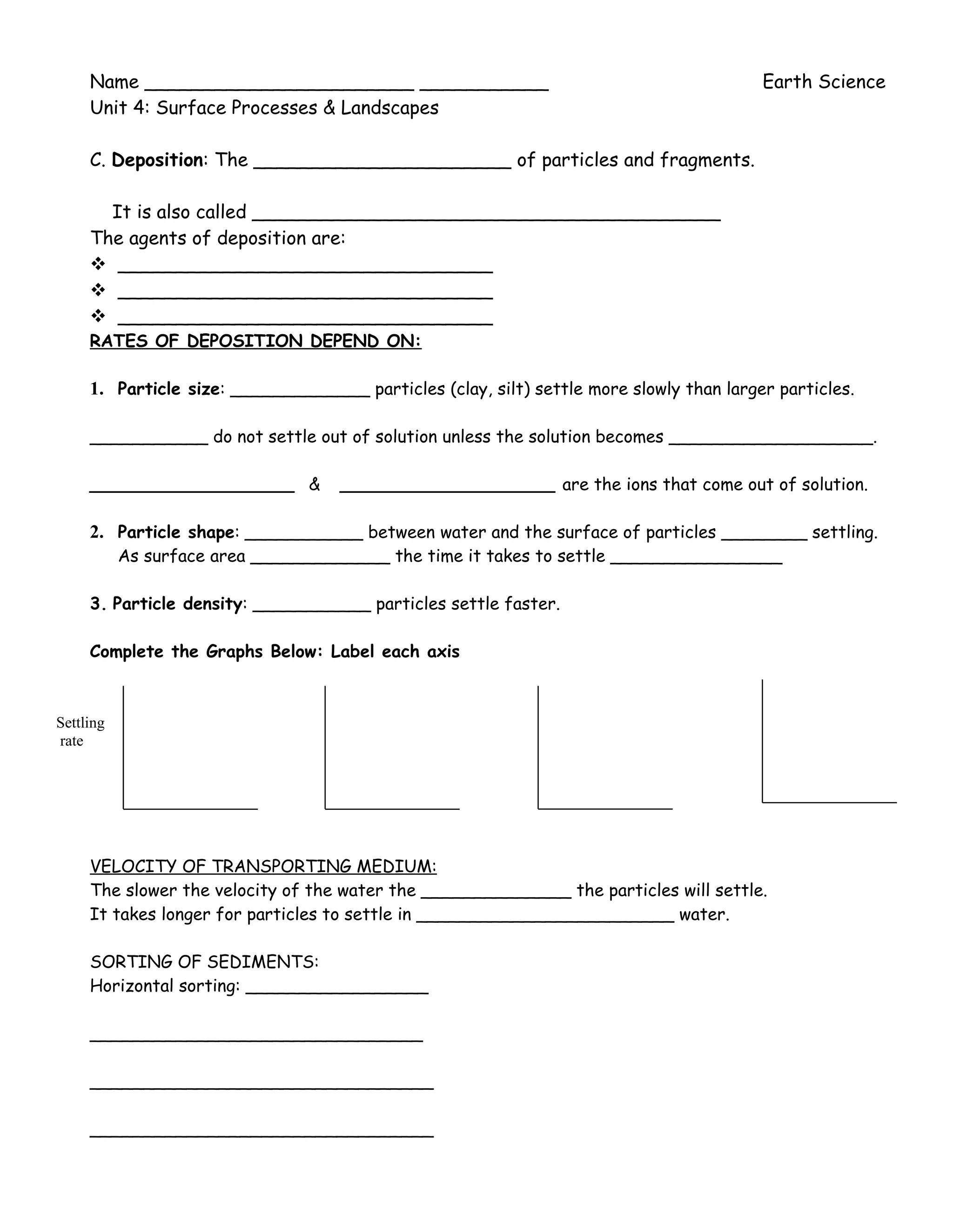 Deposition Outline | DOC