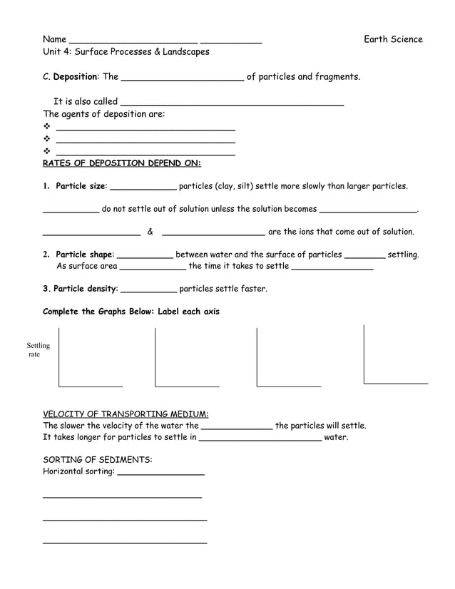 Deposition Outline | PDF