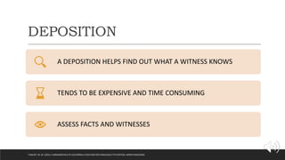 Deposition outline and admonition questions | PPTX