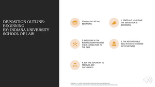 Deposition outline and admonition questions | PPTX