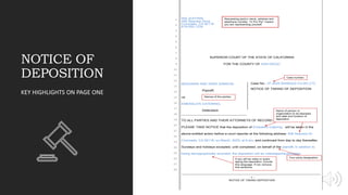 Deposition outline and admonition questions | PPT