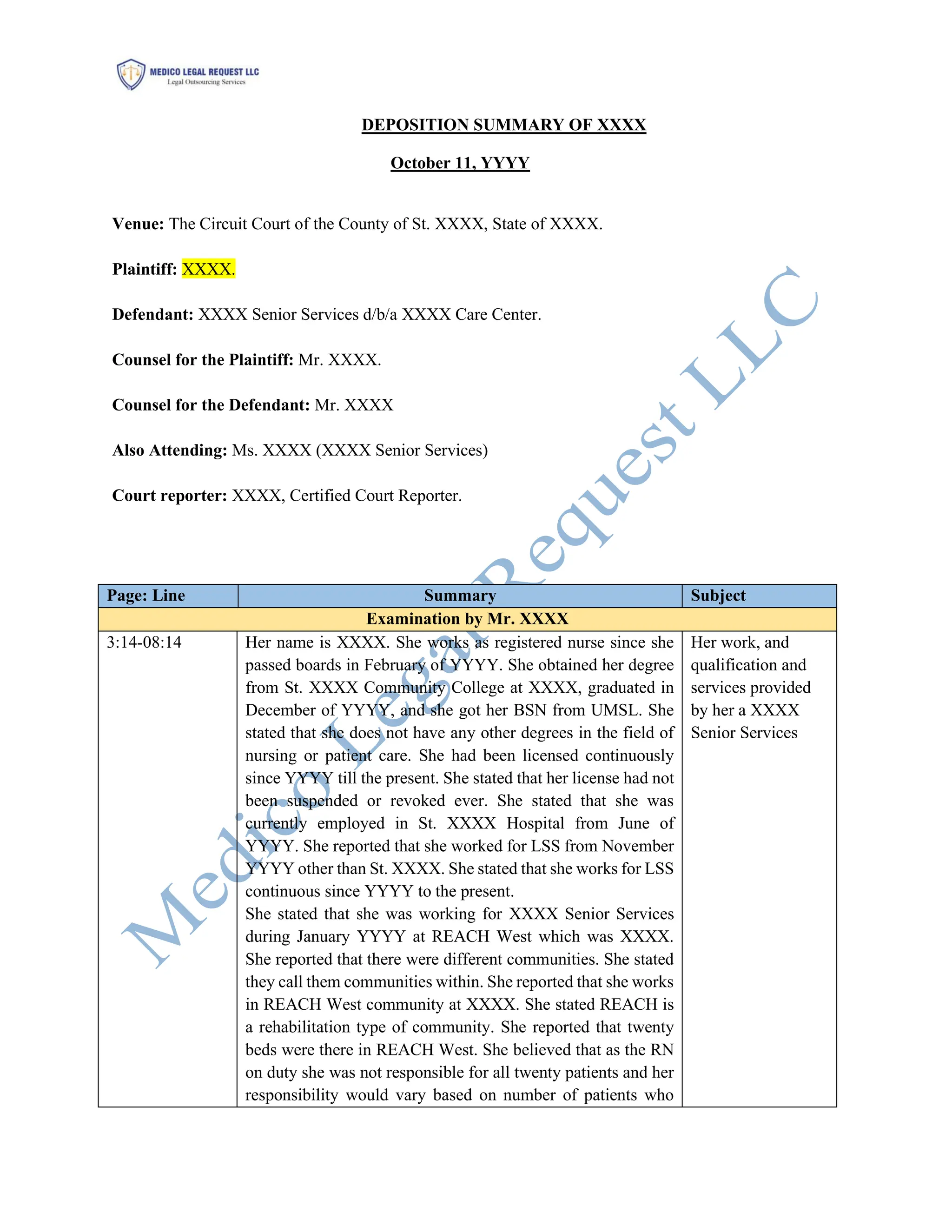 Deposition Summary Sample - Deposition Transcripts.pdf
