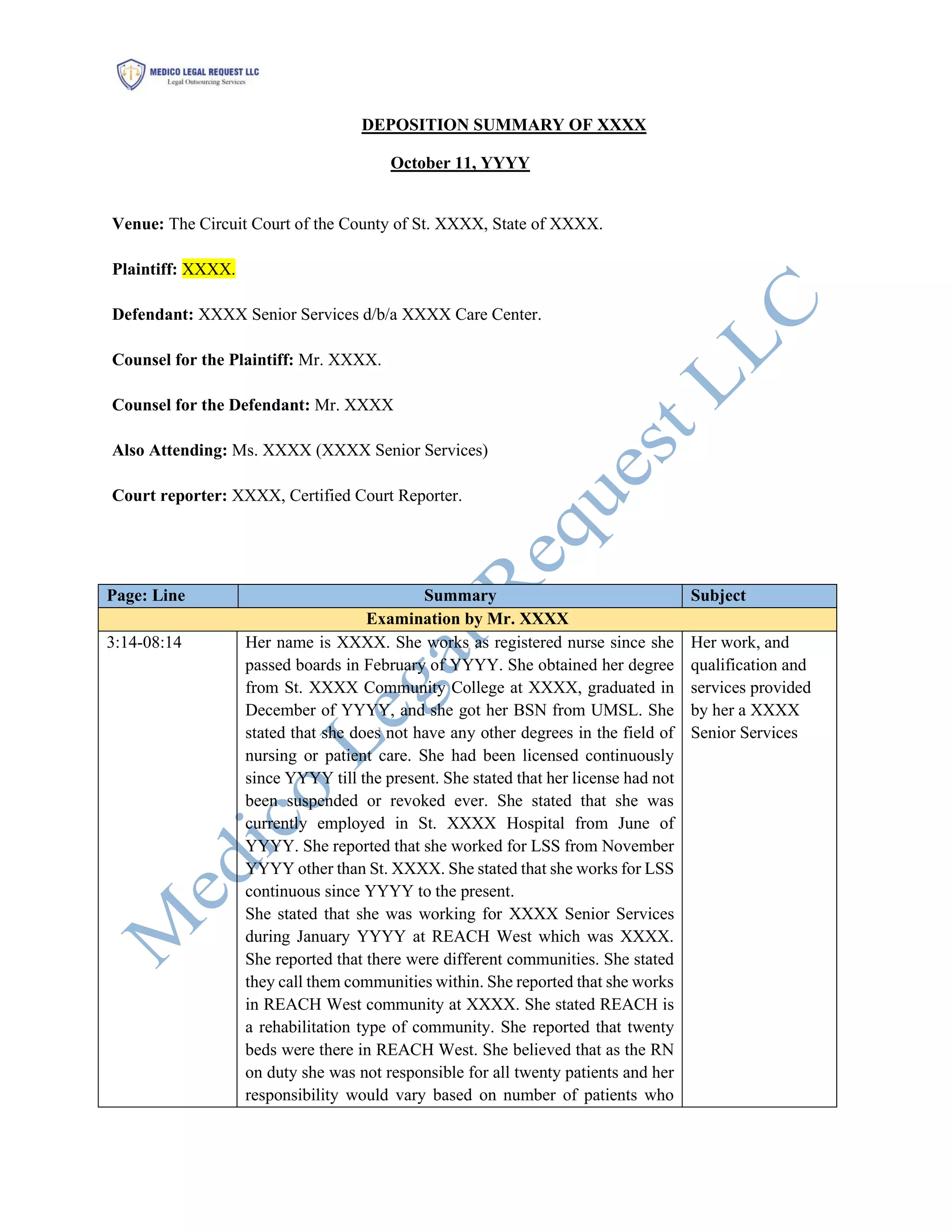 Deposition Summary Sample - Litigation Support Services | PDF
