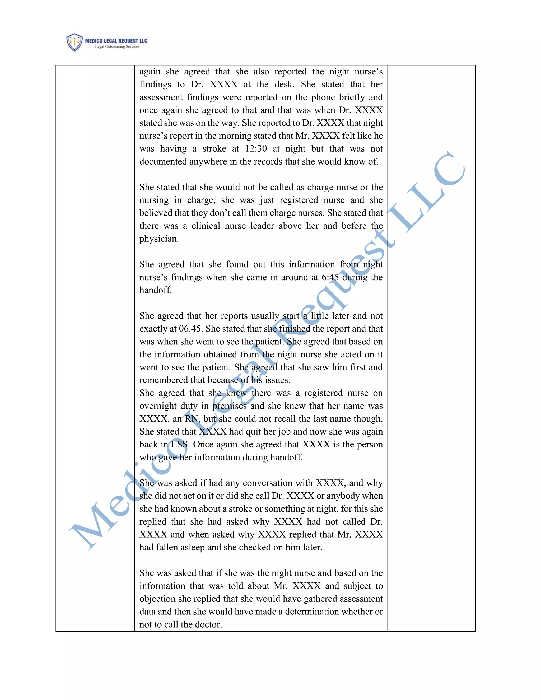 Deposition Summary Sample - Litigation Support Services | PDF