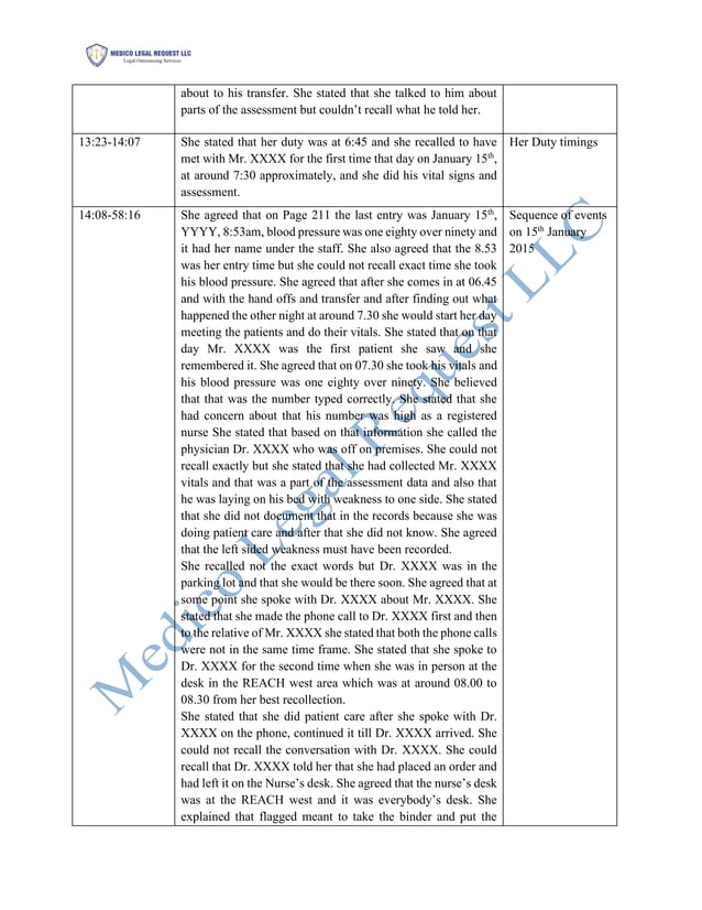 Deposition Summary Sample - Litigation Support Services | PDF