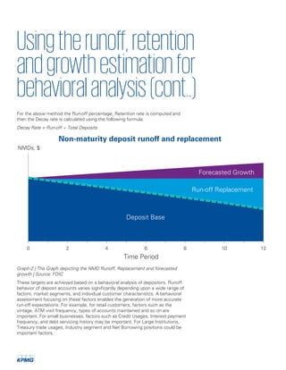 An Introduction to non-Maturity Deposit Rate and Balance Modeling | PDF