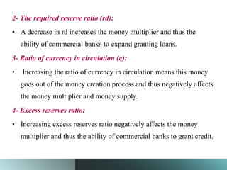 Deposit Money Creation of commercial banks and its Determinants | PPTX