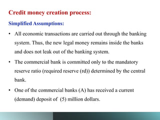 Deposit Money Creation of commercial banks and its Determinants | PPTX