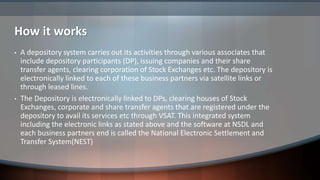 Depositories Act Presentation.pptx