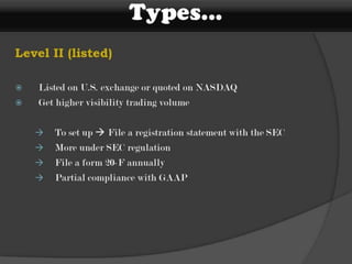 Depository receipts- ADR and GDR covered in this ppt | PPTX