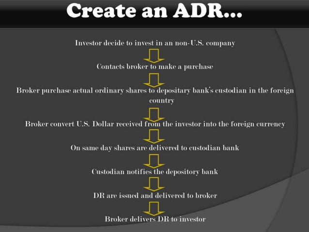 Depository receipts- ADR and GDR covered in this ppt | PPTX | Stocks ...