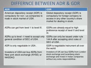 Depository receipts- ADR and GDR covered in this ppt | PPTX | Stocks ...