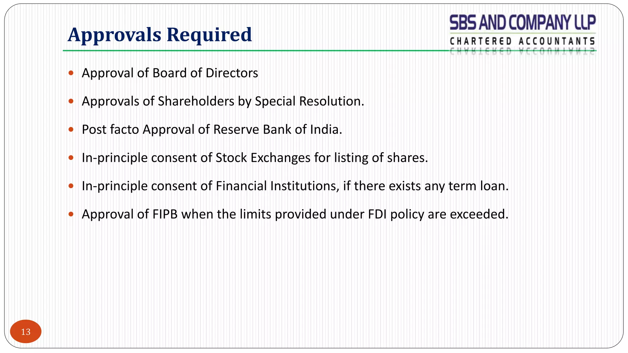 Depository reciepts | PPTX | Stocks and Bonds | Personal Investing