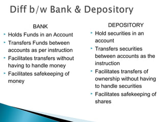 Depository system | PPT