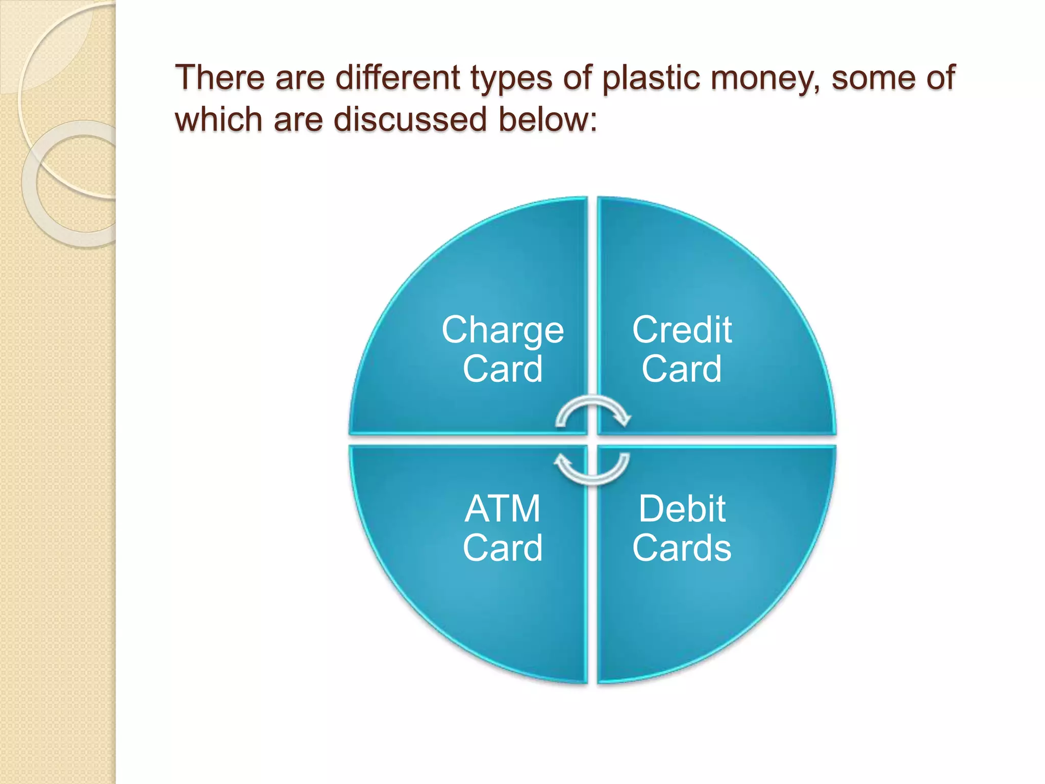 Deposits.pptx | Credit Cards | Personal Debt