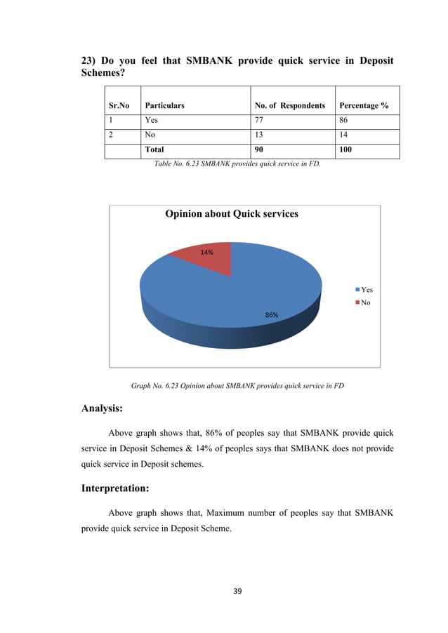 Deposit scheme project report | PDF