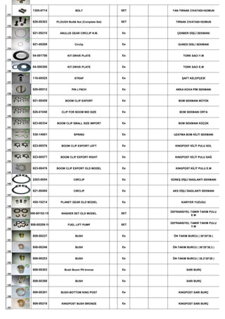 Depo Full stok li̇stesi̇ | PDF