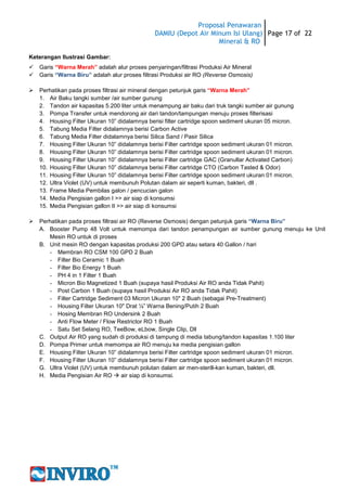 Depot Air Minum Isi Ulang Proposal Penawaran - INVIRO | PDF