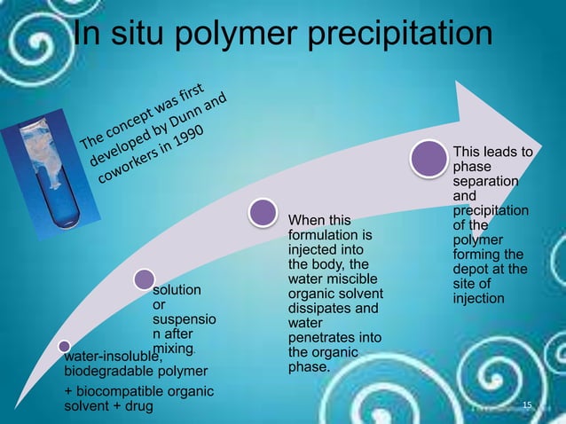 Depot preparations | PPSX | Chemistry | Science
