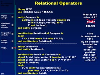 Điện tử số thầy Phạm Ngọc Nam. | PPT