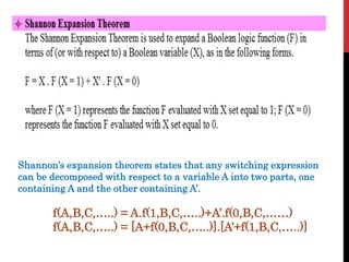 Theorems in DE | PPTX