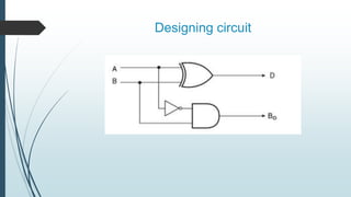Design half ,full Adder and Subtractor | PPT