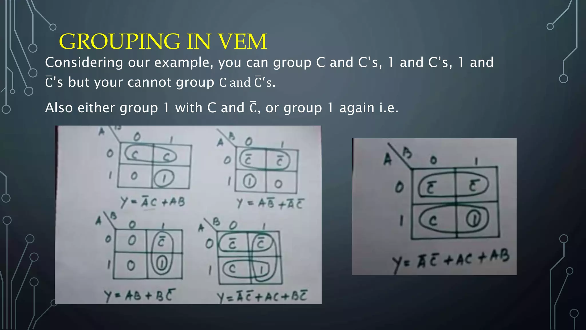 Variable Entered Map Digital Electronics Ppt 