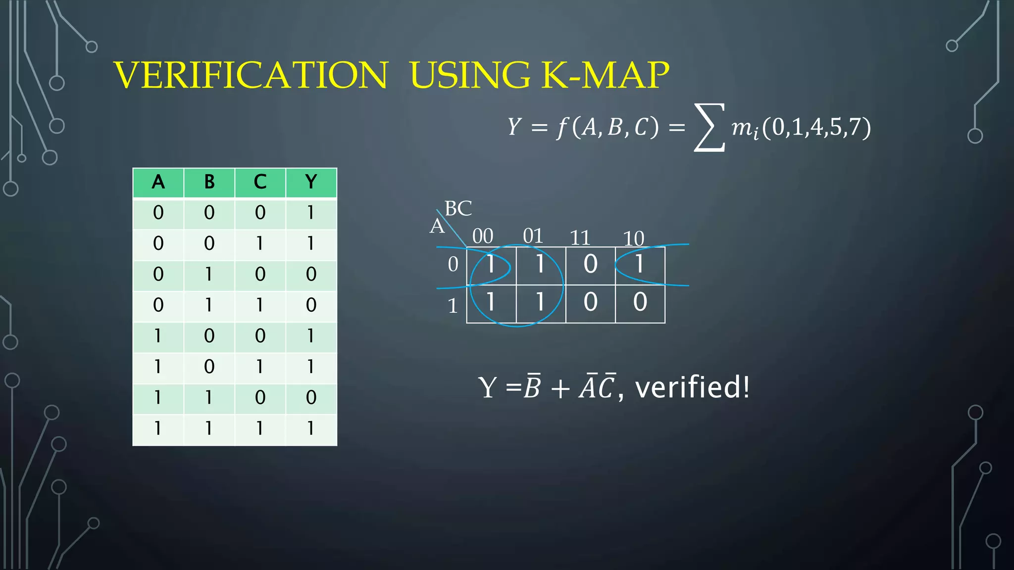 variable entered map digital electronics | PPTX | Programming Languages | Computing