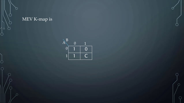 Variable Entered Map Digital Electronics Ppt 1615