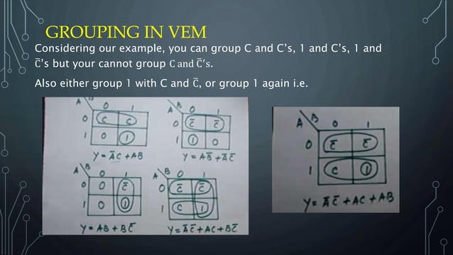 Variable Entered Map Digital Electronics Pptx