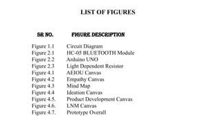 Design Engineering Gtu AEIOU gujarat technology university | PPTX