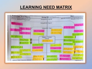 BAT KNOCKING MACHINE PART 2 | PPTX