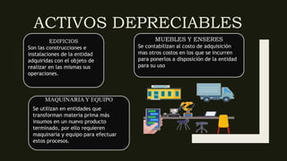 DEPRECIACIÓN DETERIORO.pptx