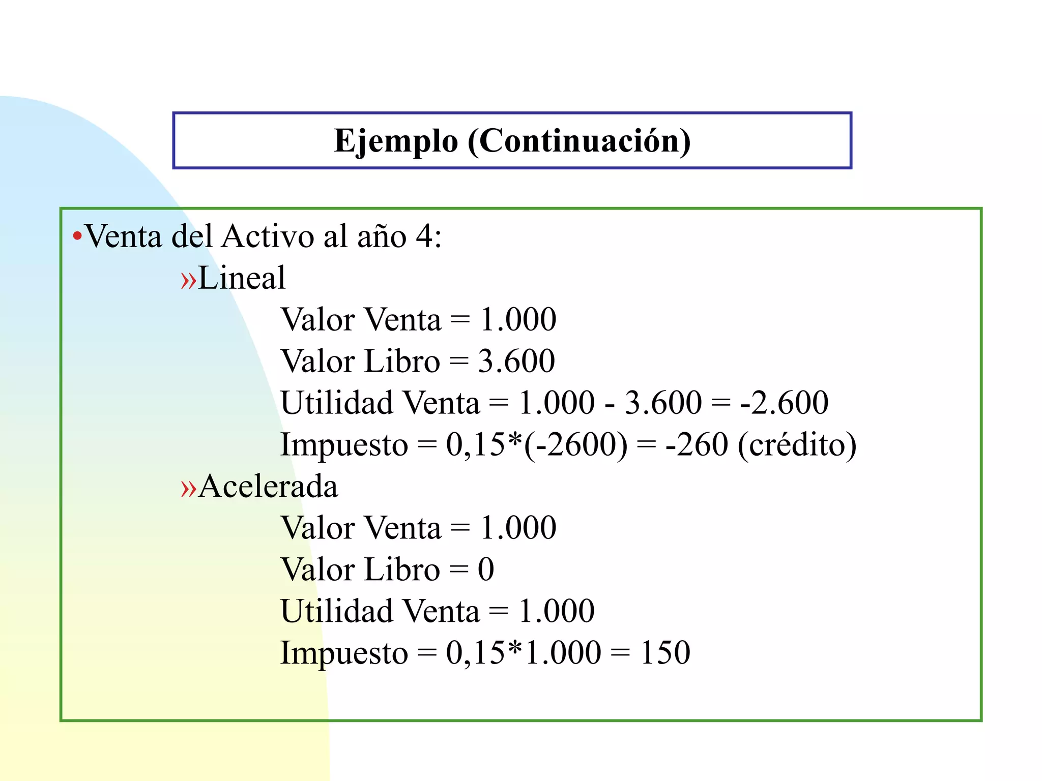 Depreciacion | PPT
