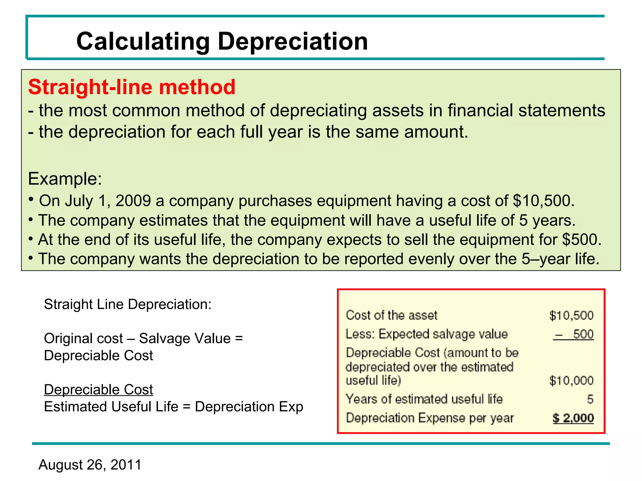 Depreciation | PPT