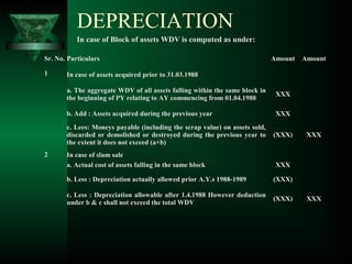 Depreciationdepriciation ppt | PPT