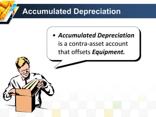 Depreciation | PDF