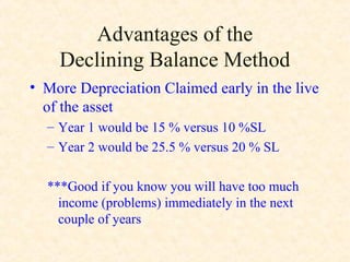 Depreciation | PPT