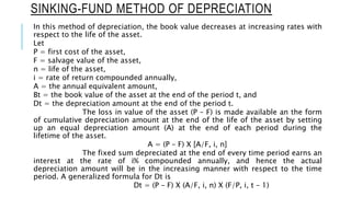 Depreciation and its types | PPTX