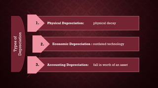Depreciation | PPT