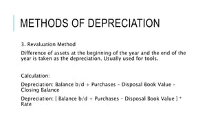 Depreciation.pptx